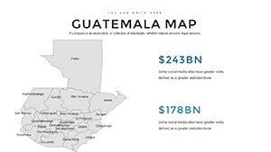 Guatemala PowerPoint Maps Template: Download Presentation