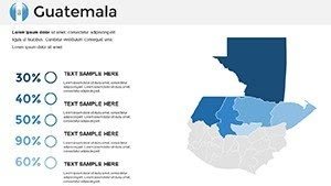 Guatemala PowerPoint Maps Template: Download Presentation
