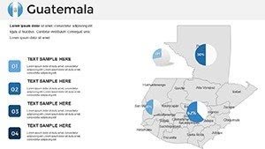 Guatemala PowerPoint Maps Template: Download Presentation