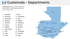 Guatemala PowerPoint Maps Template: Download Presentation