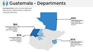 Guatemala PowerPoint Maps Template: Download Presentation