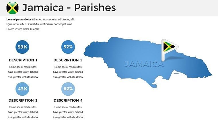 Jamaica PowerPoint Maps: Presentation Template