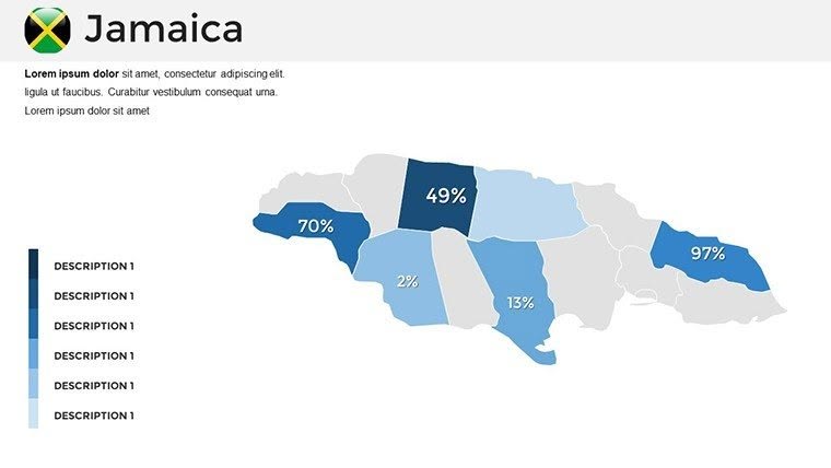 Jamaica PowerPoint Maps: Presentation Template