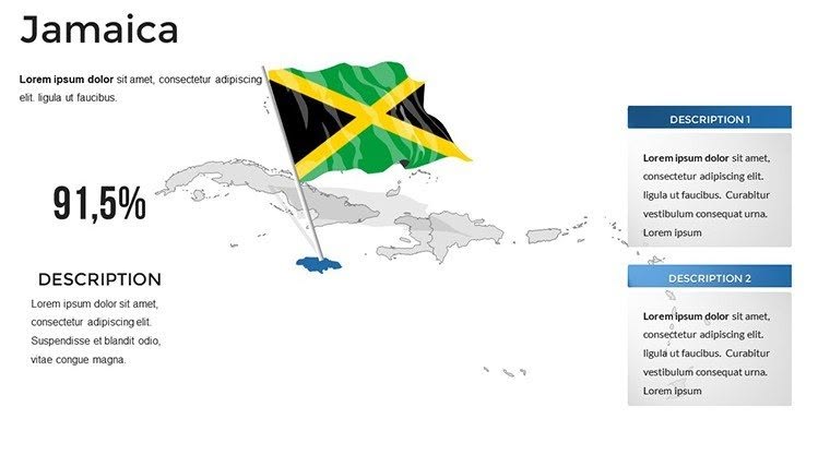 Jamaica PowerPoint Maps: Presentation Template