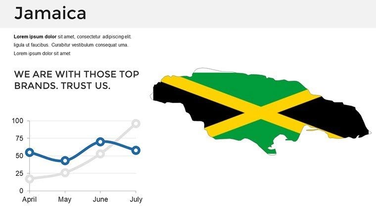 Jamaica PowerPoint Maps: Presentation Template