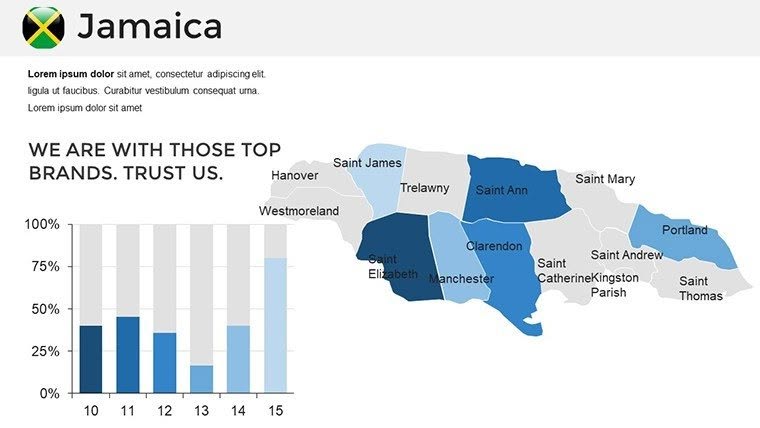 Jamaica PowerPoint Maps: Presentation Template
