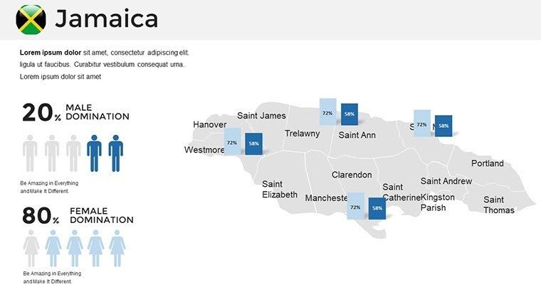 Jamaica PowerPoint Maps: Presentation Template