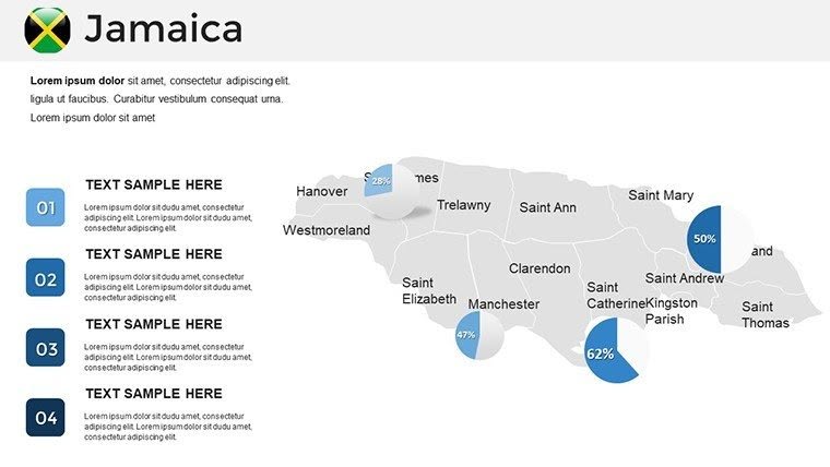 Jamaica PowerPoint Maps: Presentation Template