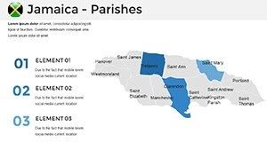 Jamaica PowerPoint Maps: Presentation Template