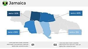 Jamaica PowerPoint Maps: Presentation Template