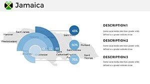 Jamaica PowerPoint Maps: Presentation Template