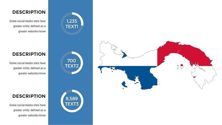 Panama PowerPoint Maps Templates | ImagineLayout.com