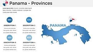 Panama PowerPoint Maps Templates | ImagineLayout.com