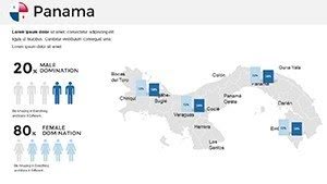 Panama PowerPoint Maps Templates | ImagineLayout.com