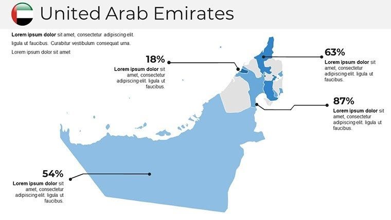 UAE PowerPoint Maps: Download PPT