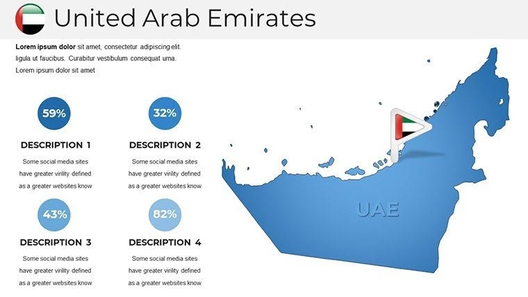 UAE PowerPoint Maps: Download PPT