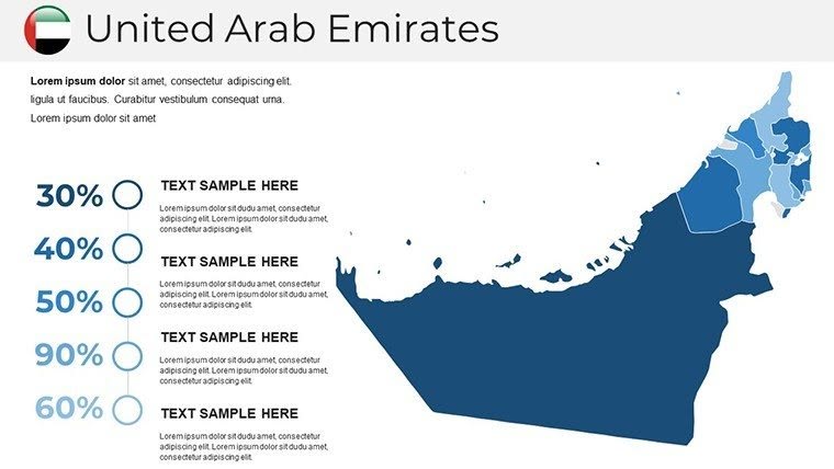 UAE PowerPoint Maps: Download PPT