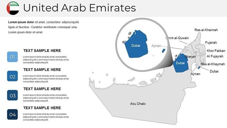UAE PowerPoint Maps: Download PPT