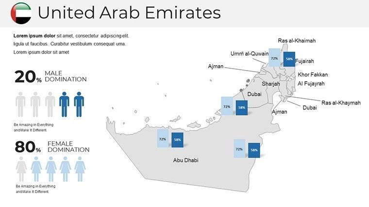 UAE PowerPoint Maps: Download PPT