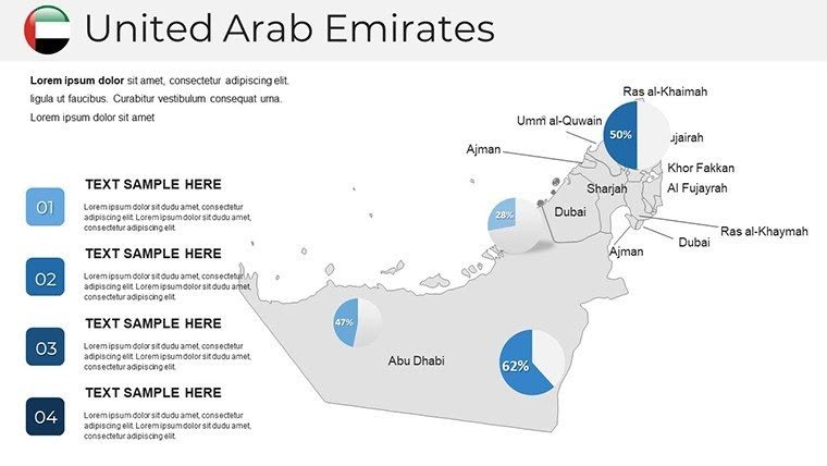 UAE PowerPoint Maps: Download PPT