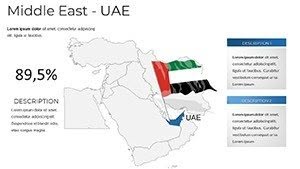 UAE PowerPoint Maps: Download PPT