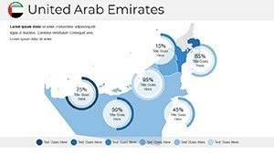 UAE PowerPoint Maps: Download PPT