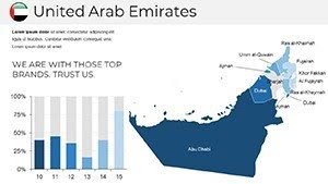UAE PowerPoint Maps: Download PPT