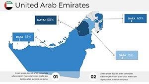 UAE PowerPoint Maps: Download PPT