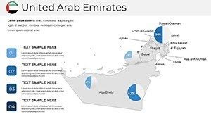 UAE PowerPoint Maps: Download PPT
