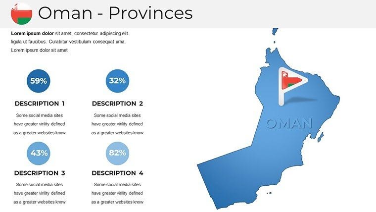 Oman PowerPoint Maps Template for Presentation