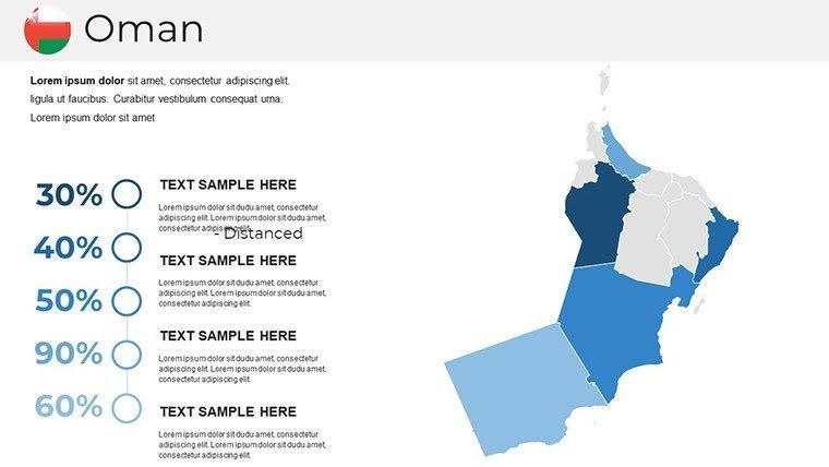 Oman PowerPoint Maps Template for Presentation