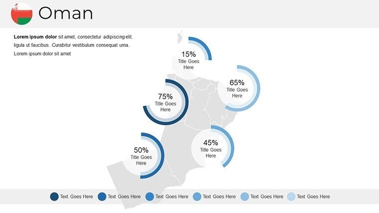 Oman PowerPoint Maps Template for Presentation