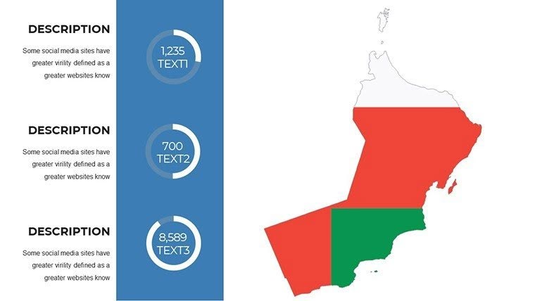 Oman PowerPoint Maps Template for Presentation