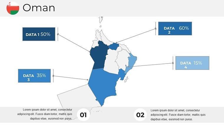 Oman PowerPoint Maps Template for Presentation