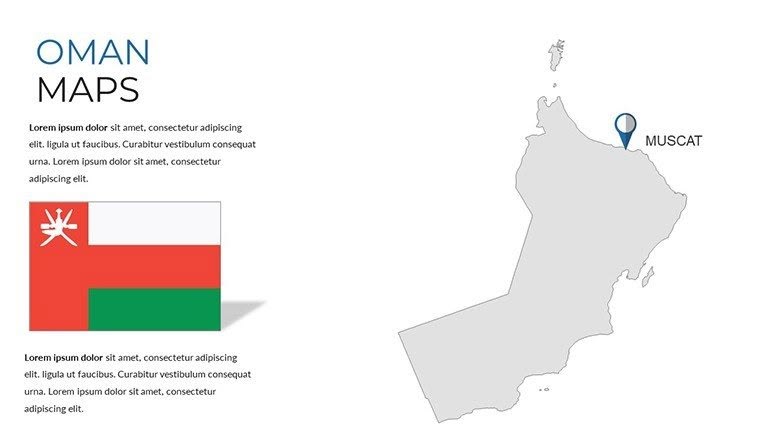 Oman PowerPoint Maps Template for Presentation