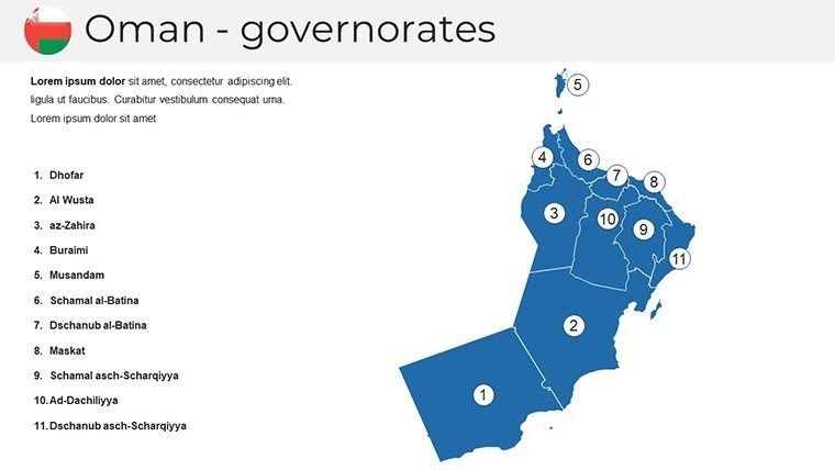 Oman PowerPoint Maps Template for Presentation