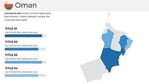 Oman PowerPoint Maps Template for Presentation