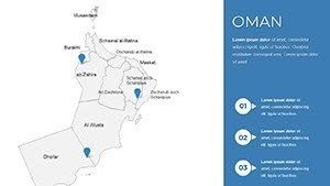 Oman PowerPoint Maps Template for Presentation