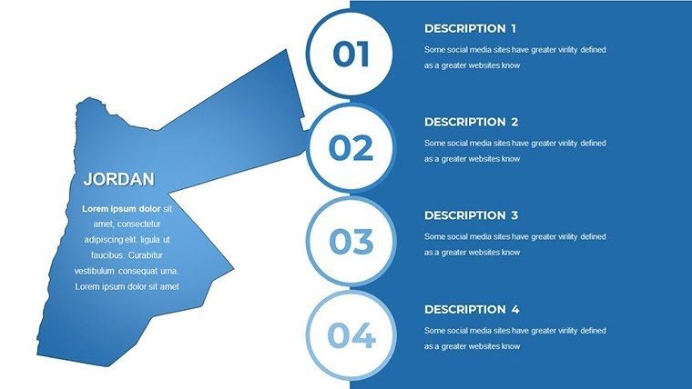 Jordan PowerPoint Maps Template - Presentation