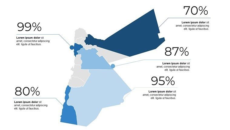Jordan PowerPoint Maps Template - Presentation
