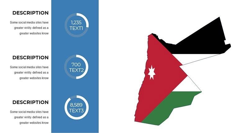 Jordan PowerPoint Maps Template - Presentation