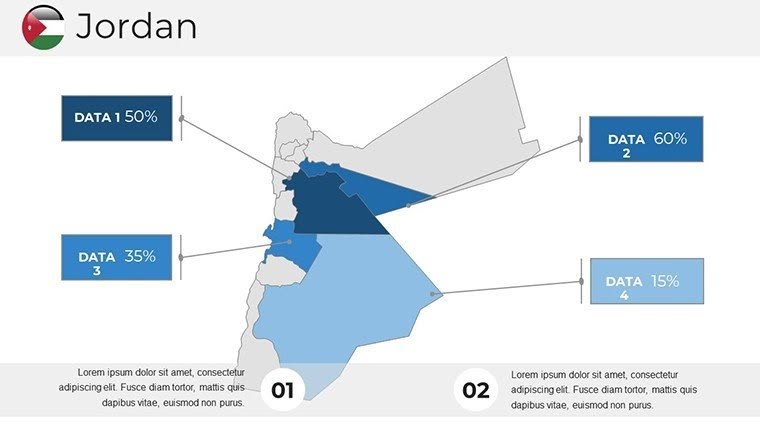 Jordan PowerPoint Maps Template - Presentation