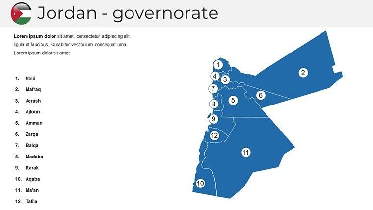 Jordan PowerPoint Maps Template - Presentation