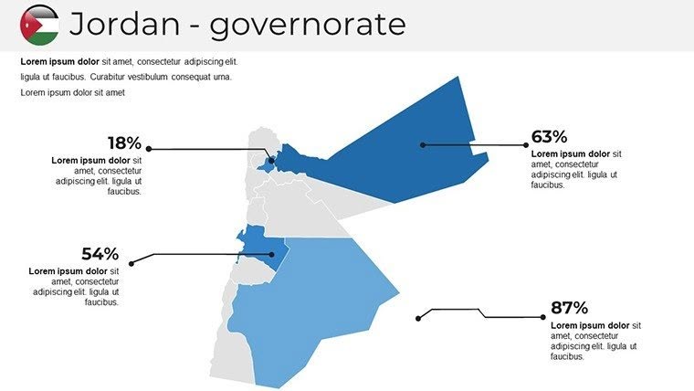 Jordan PowerPoint Maps Template - Presentation