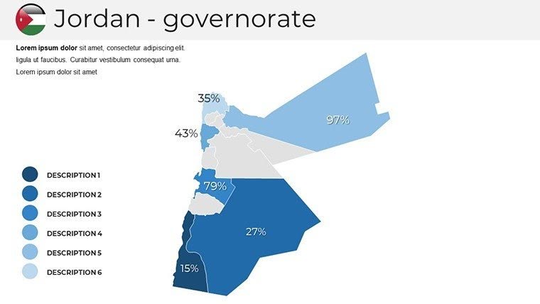 Jordan PowerPoint Maps Template - Presentation