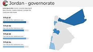 Jordan PowerPoint Maps Template - Presentation