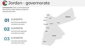 Jordan PowerPoint Maps Template - Presentation