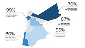 Jordan PowerPoint Maps Template - Presentation