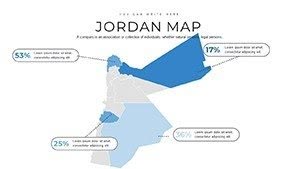 Jordan PowerPoint Maps Template - Presentation