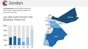 Jordan PowerPoint Maps Template - Presentation
